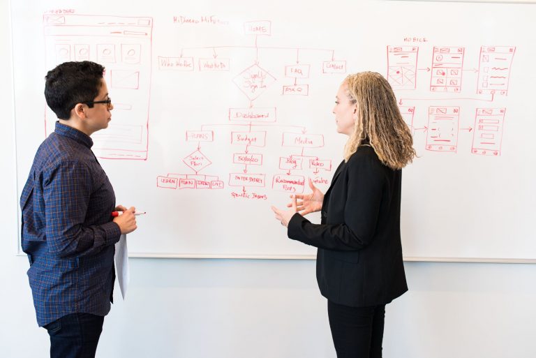 Database Marketing: Five Important Things to Know - B2B Marketing Blog ...